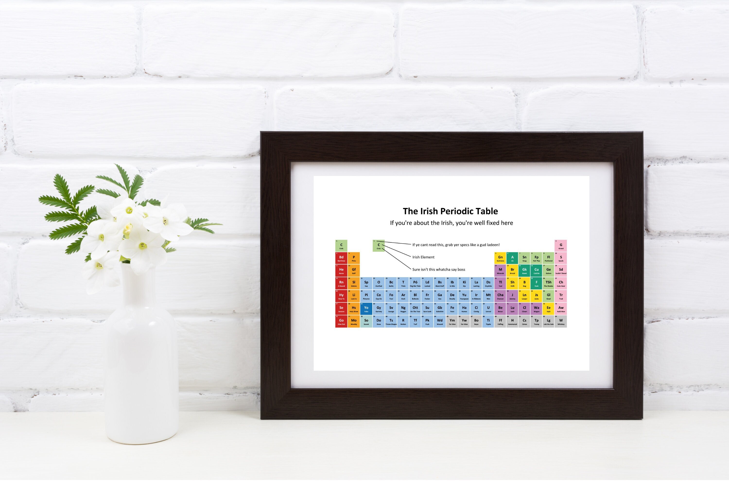 The Irish Periodic Table - 94 Funny Irish Words - Ireland - Craic ...
