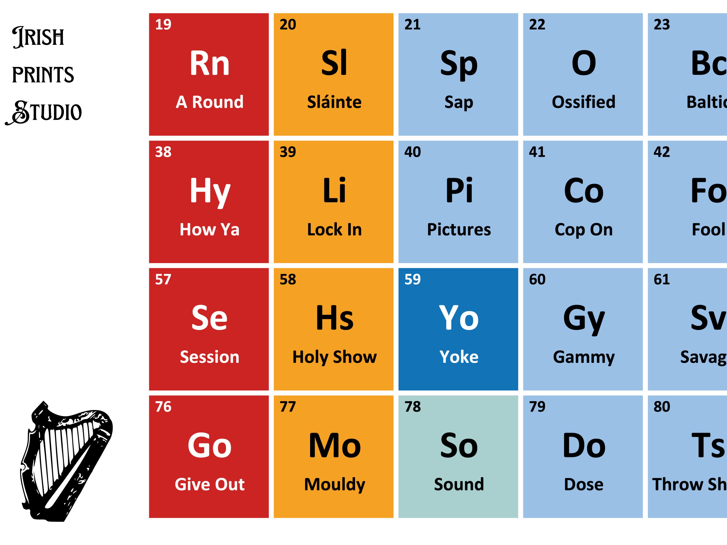 The Irish Periodic Table - 94 Funny Irish Words - Ireland - Craic ...