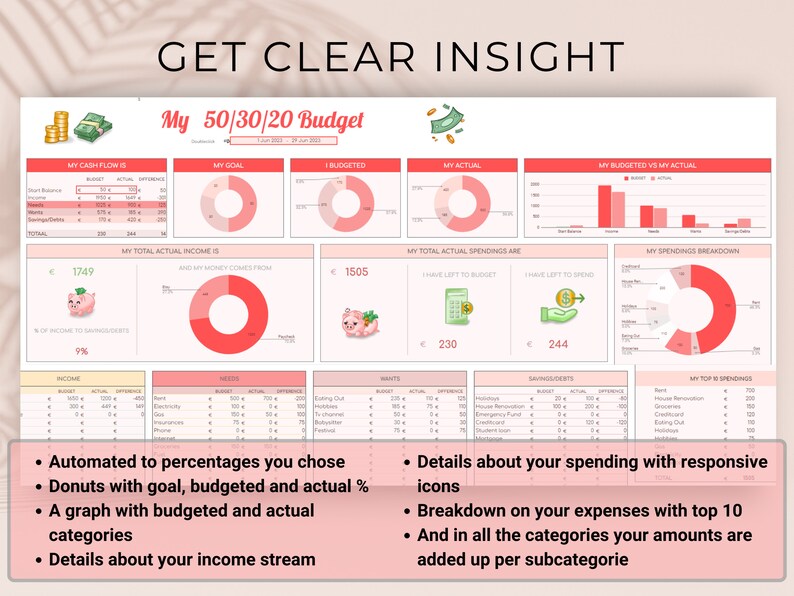 50 30 20 Budget Template 50/30/20 Budget Spreadsheet Google Sheets ...