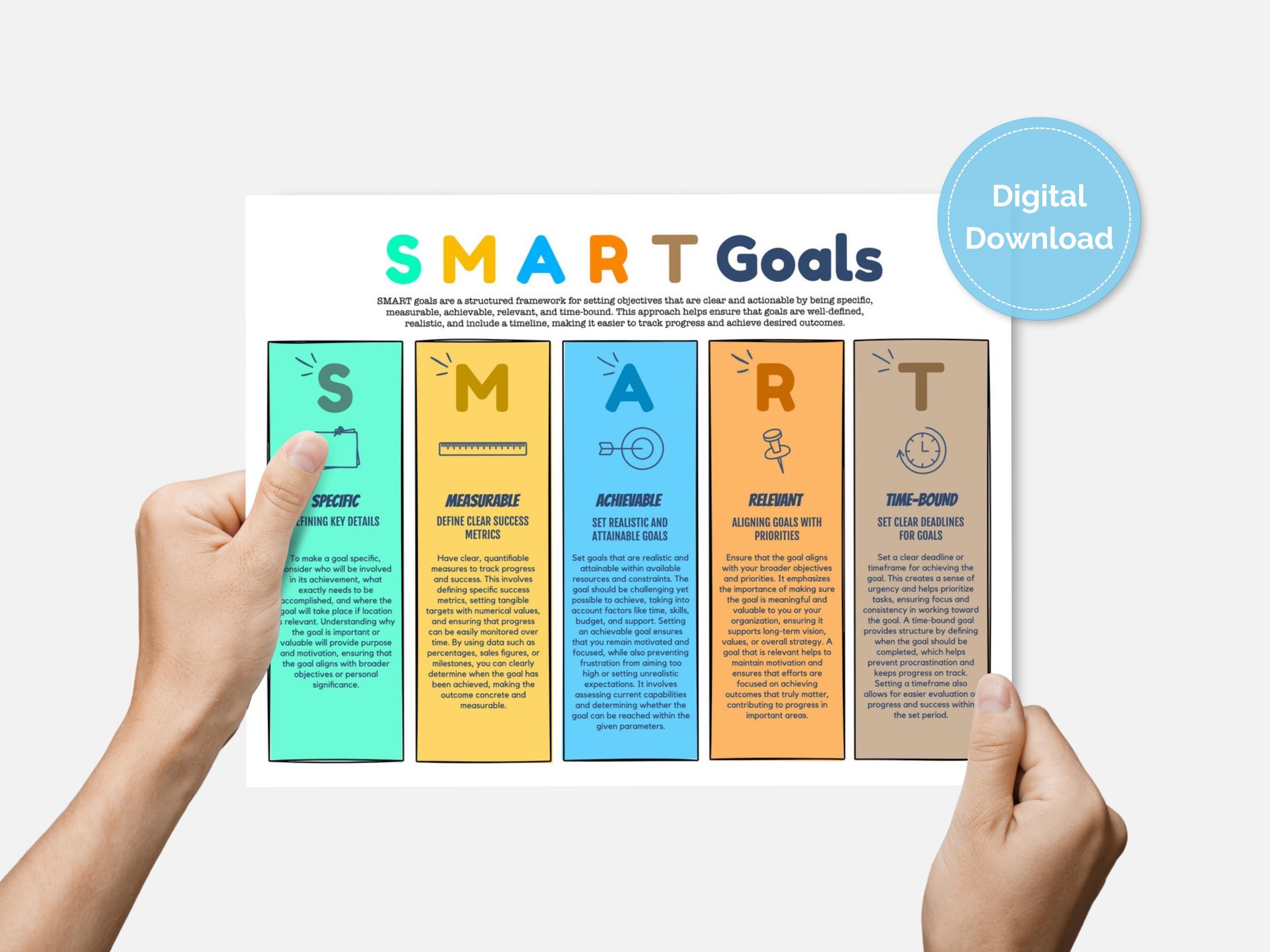 SMART Goals Printable | Printable Goal Setting | Achieve Success With ...