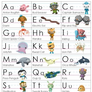 Octonaut's ABC Chart Printable Page | Printable Preschool Nursery Wall ...