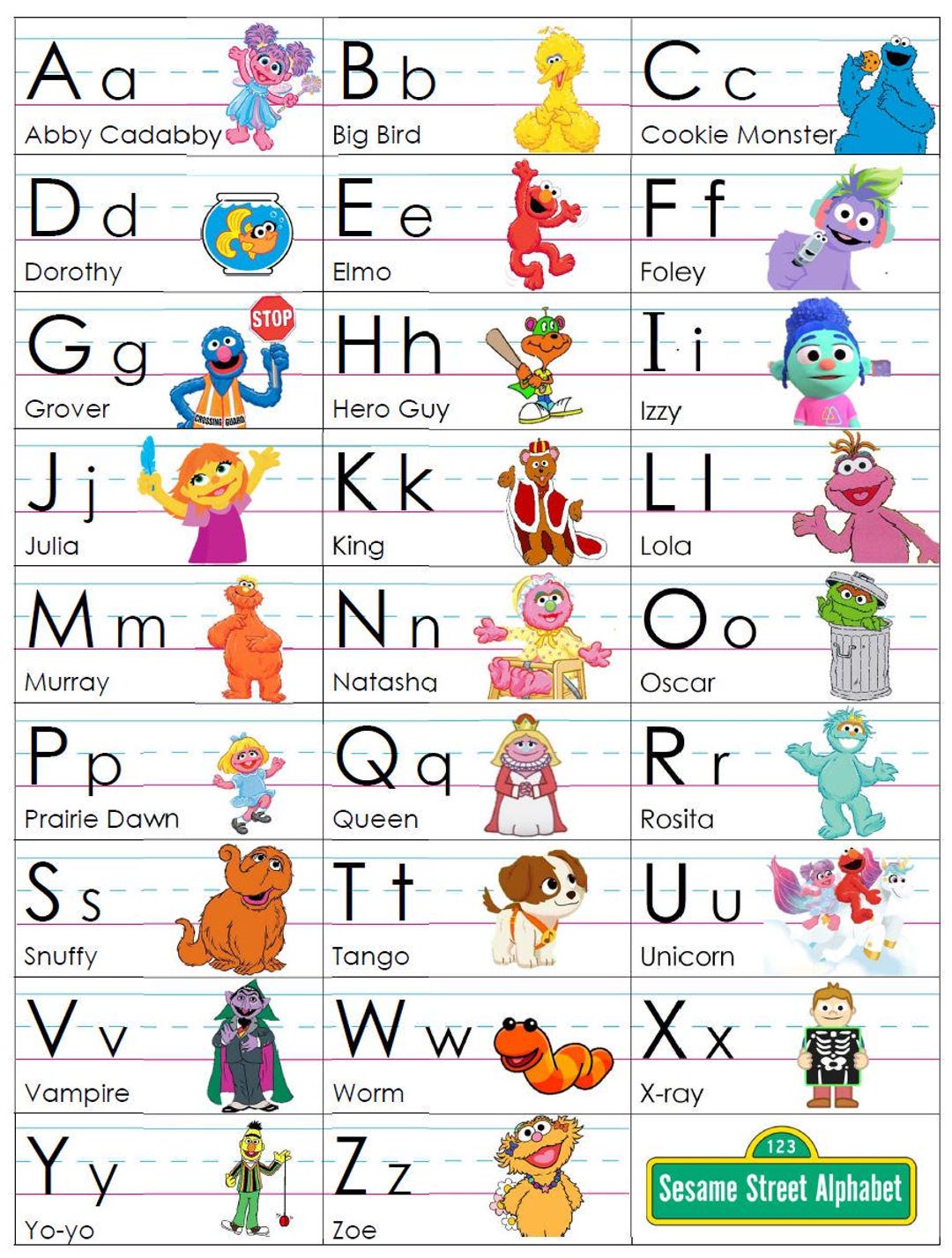 ABC Chart Printable Page | Printable Preschool Nursery Wall Art ...