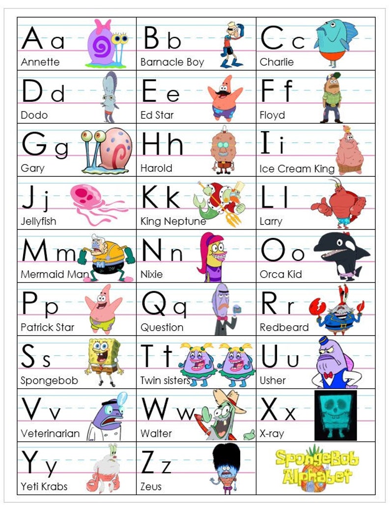 Sponge Bob ABC Chart Printable Page Printable Preschool Nursery Wall ...