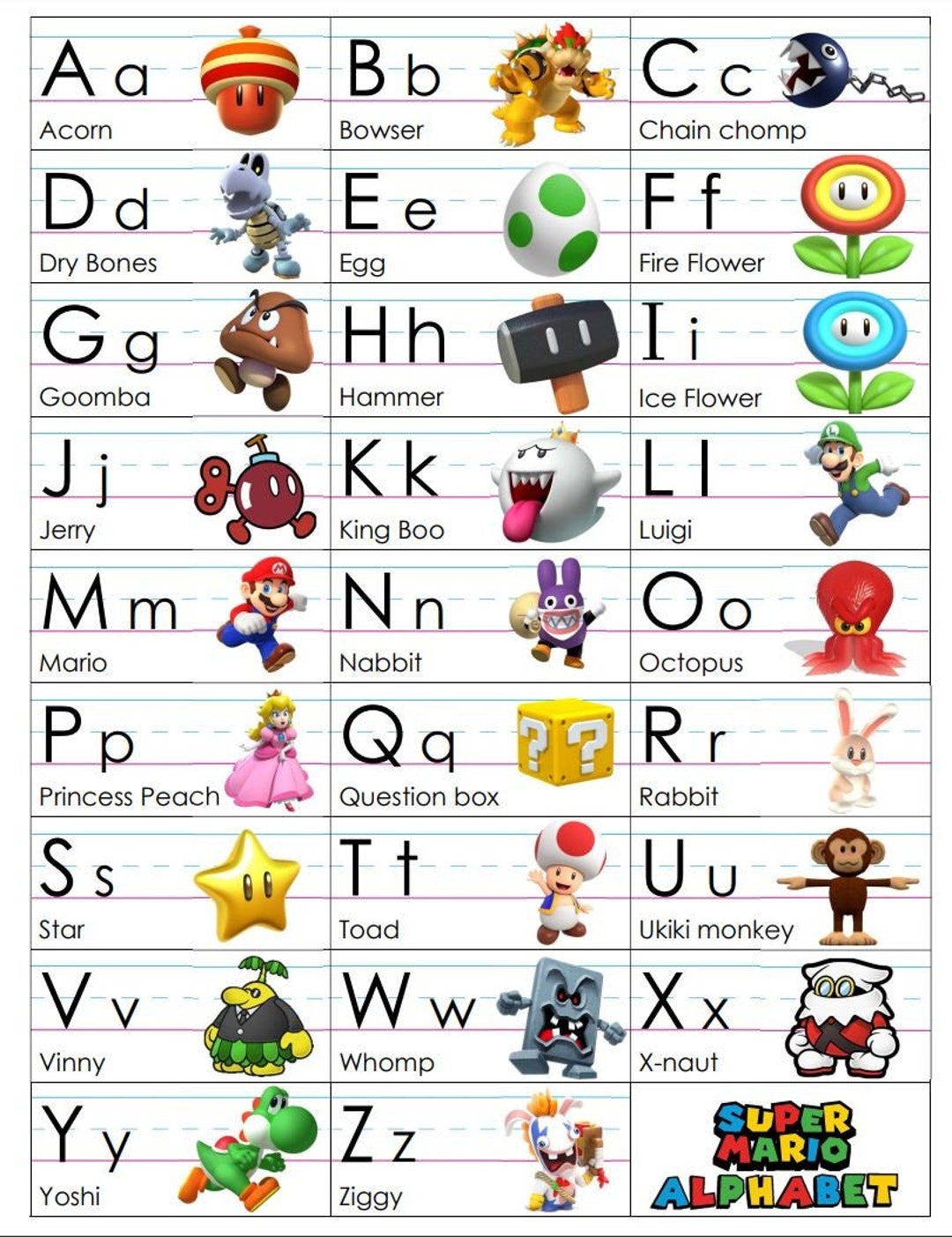 Super Mario ABC Chart Printable Page Printable Preschool Nursery Wall ...