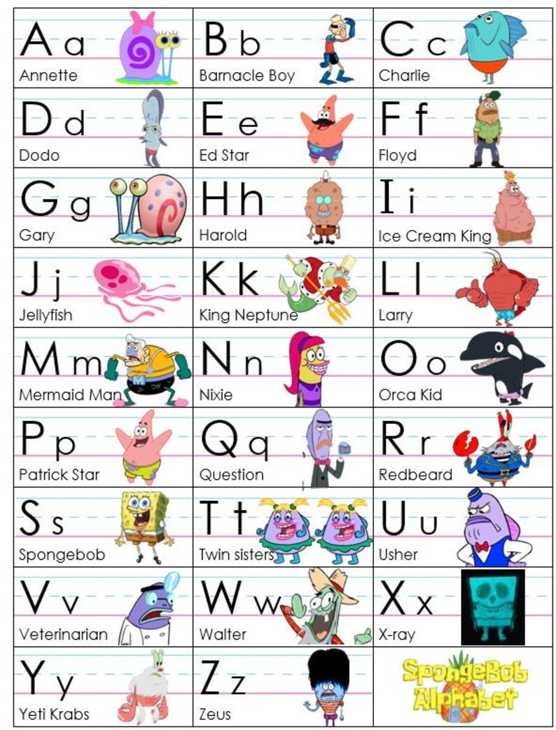 ABC Chart Printable Page | Printable Preschool Nursery Wall Art ...