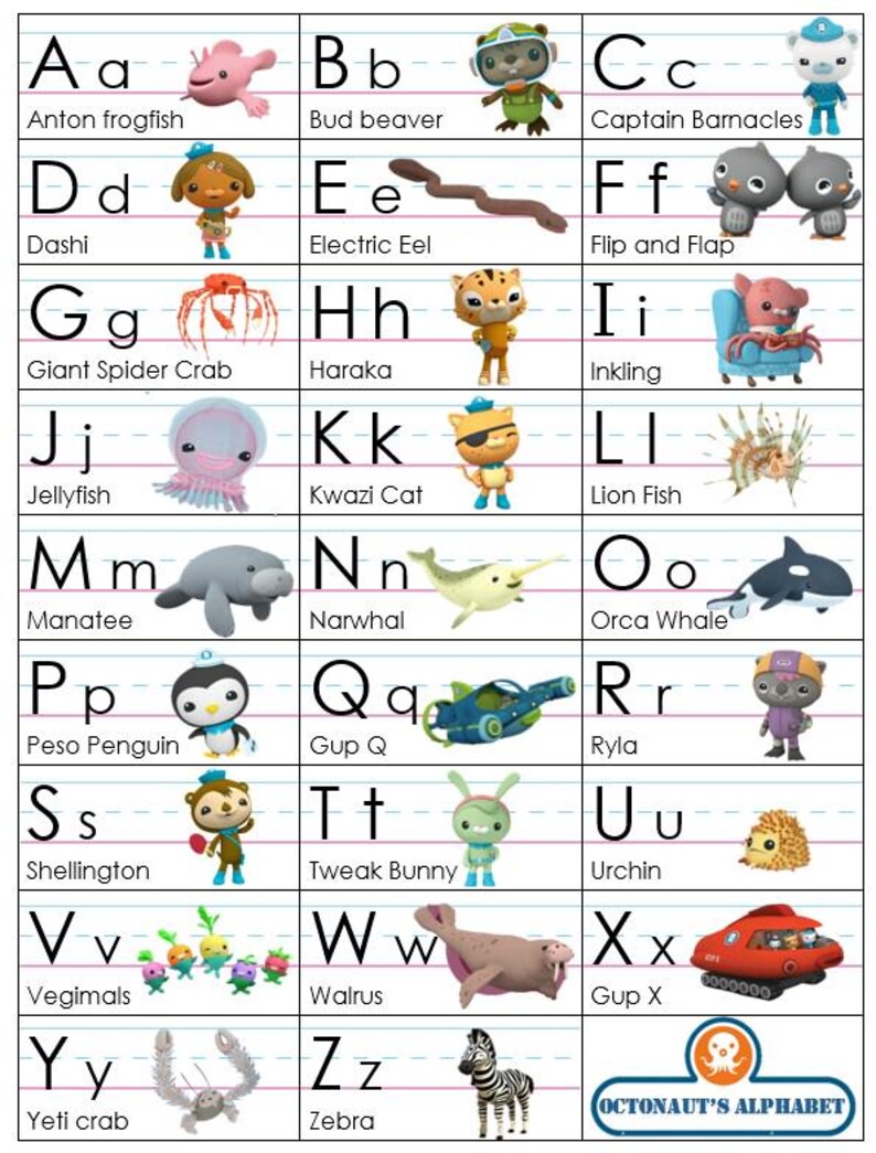 Octonaut's ABC Chart Printable Page | Printable Preschool Nursery Wall ...