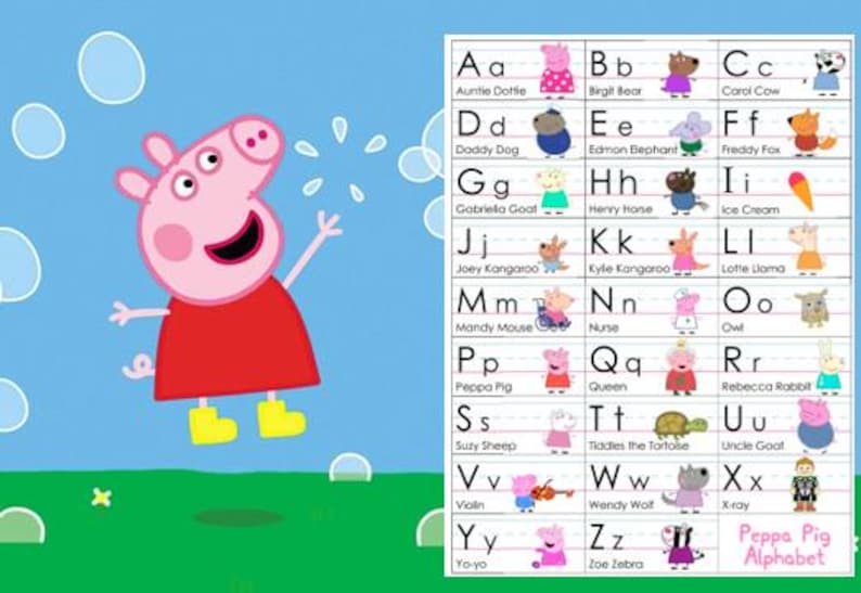 Peppa Pig Alphabet Chart: Nursery Classroom Poster (digital Download ...