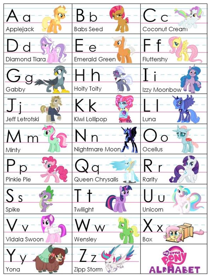 My Little Pony ABC Chart: Printable Nursery Wall Art (digital Download ...
