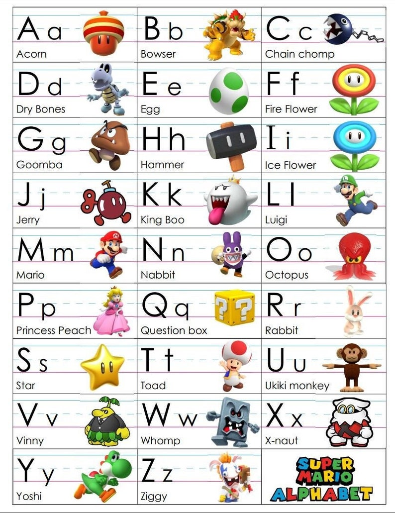 Super Mario ABC Chart: Preschool Nursery Wall Art (digital Download) - Etsy