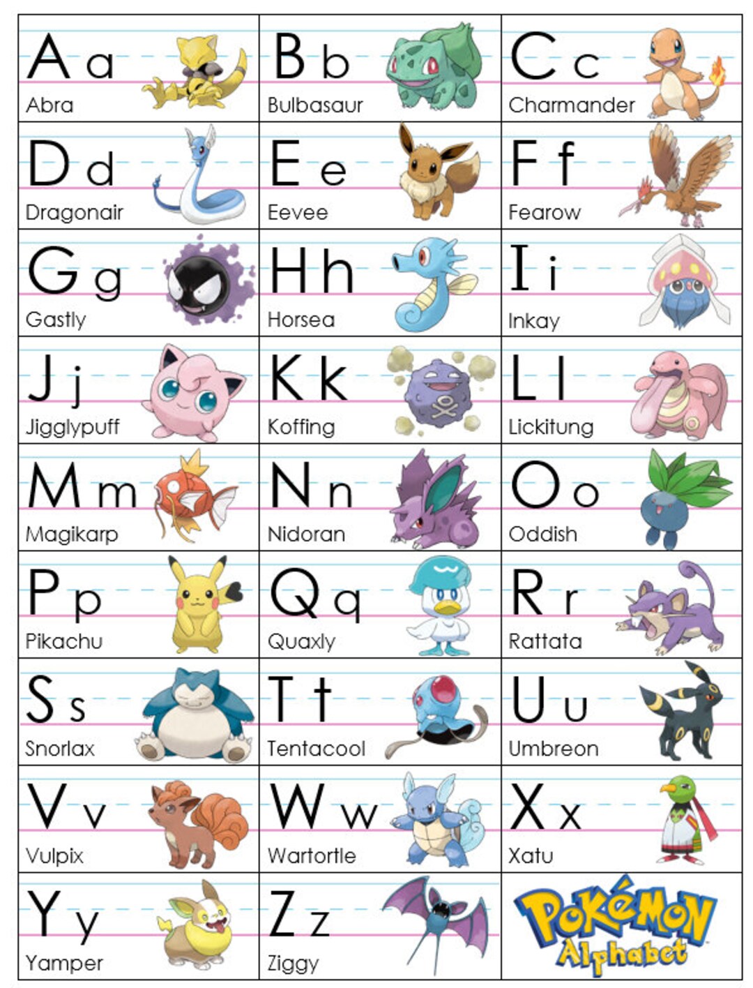 Pokemon ABC Chart Printable Page Printable Preschool Nursery Wall Art ...