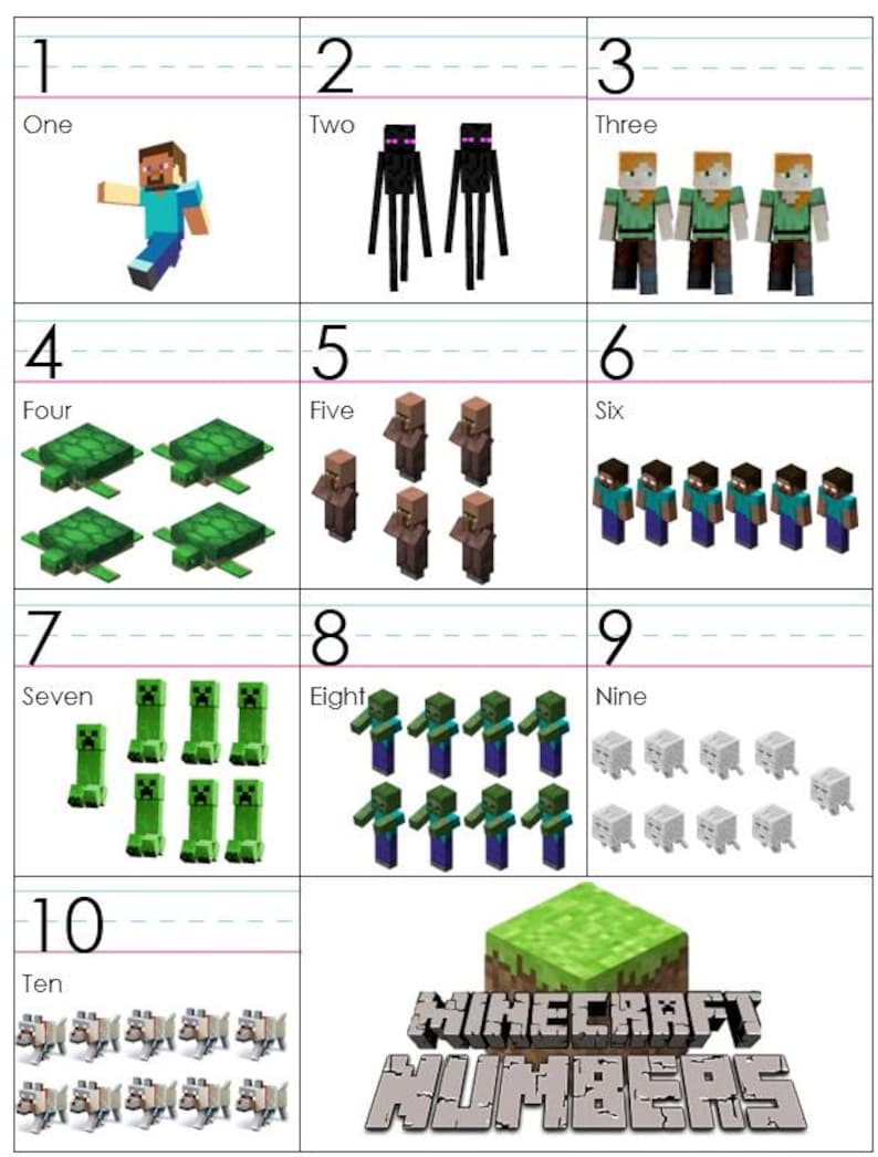 Minecraft Numbers Chart Printable Page | Printable Preschool Nursery ...