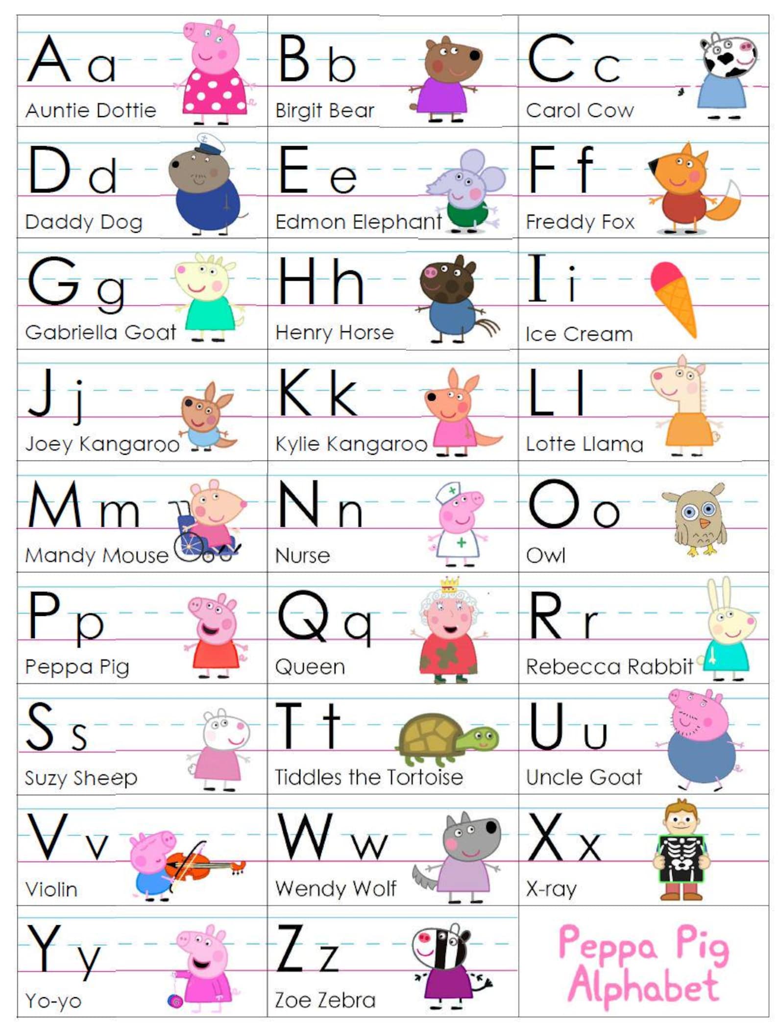 ABC Chart Printable Page | Printable Preschool Nursery Wall Art ...