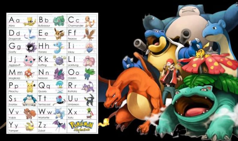 Pokemon ABC Chart Printable Page | Printable Preschool Nursery Wall Art ...
