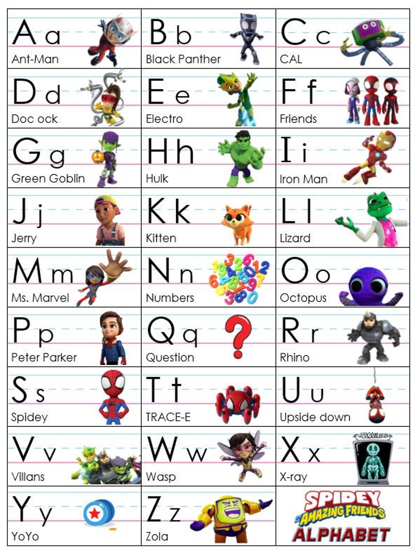 ABC Chart Printable Page | Printable Preschool Nursery Wall Art ...