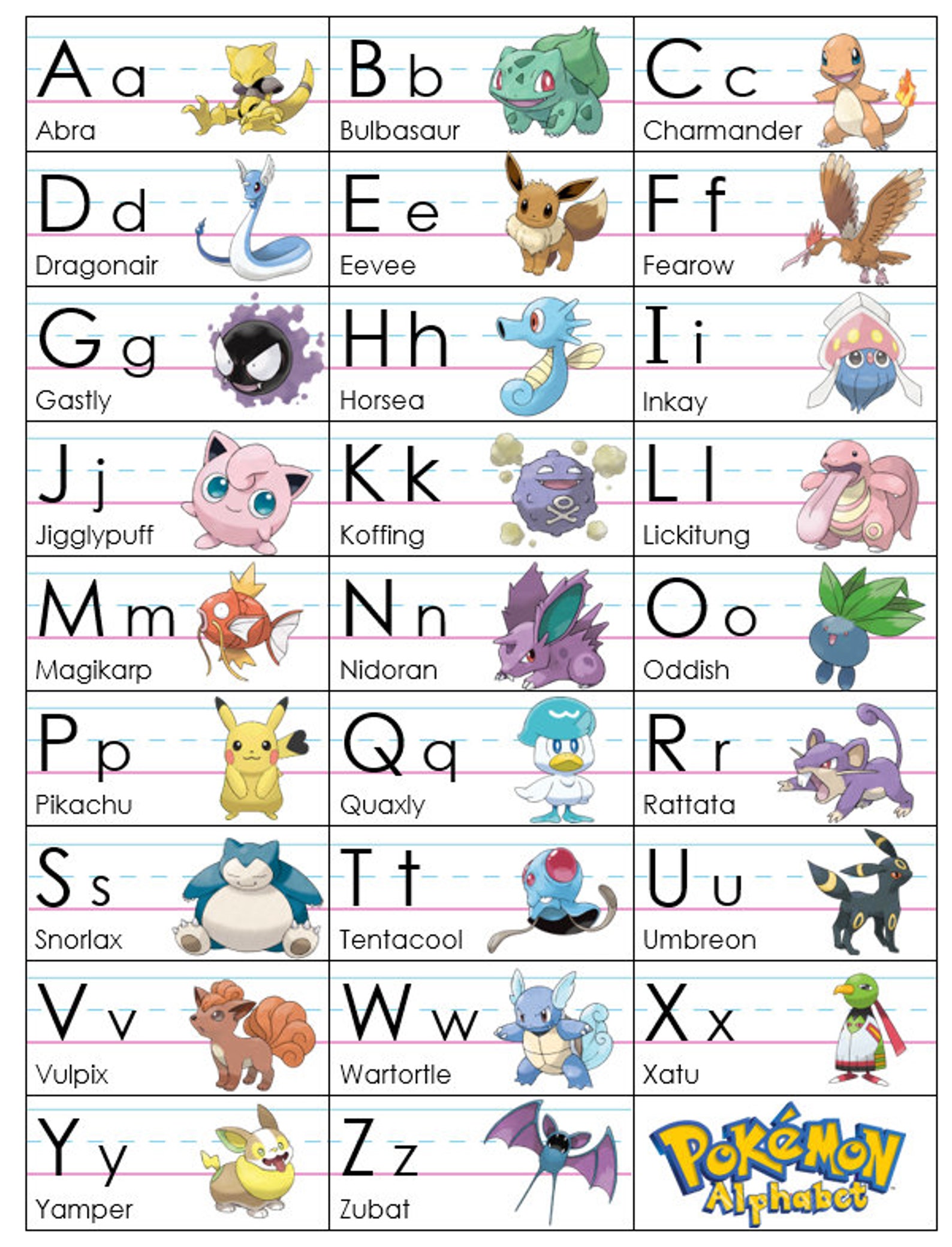 Pokemon ABC Chart Printable Page | Printable Preschool Nursery Wall Art ...
