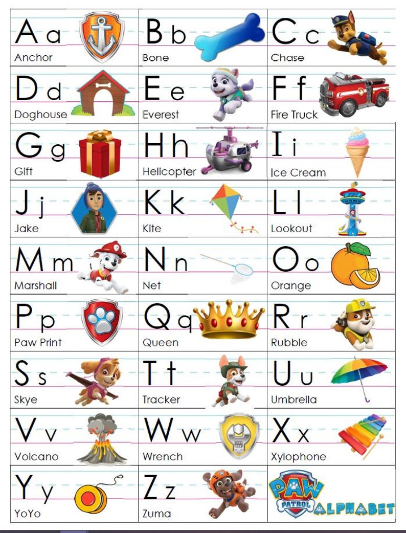 ABC Chart Printable Page Printable Preschool Nursery Wall - Etsy