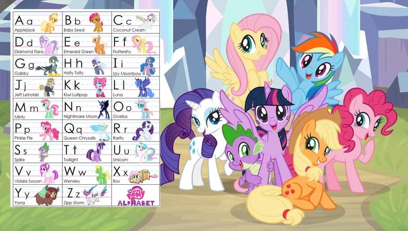 My Little Pony ABC Chart: Printable Nursery Wall Art (digital Download ...