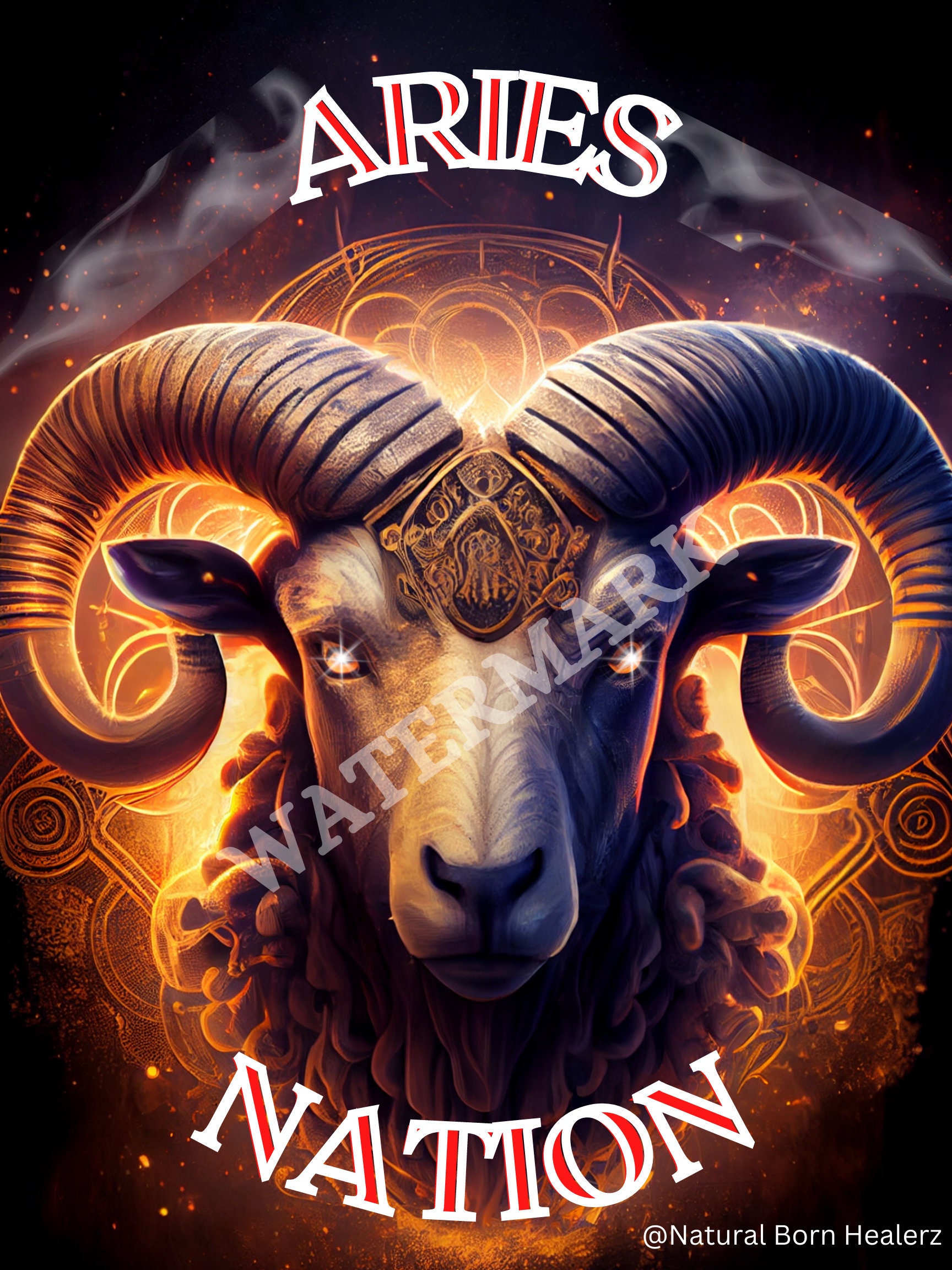 Aries Planet Sign