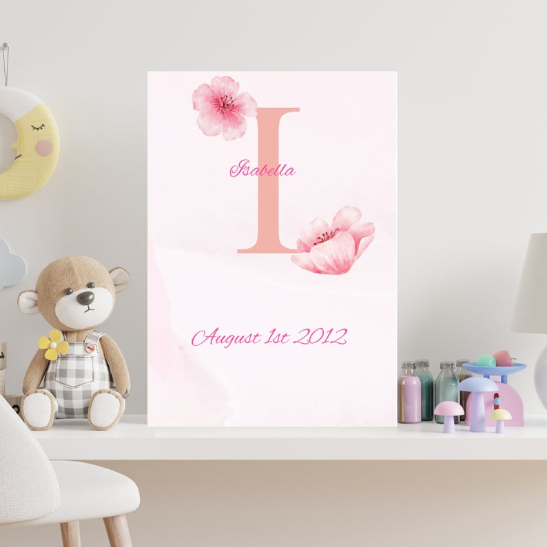 Personalised Digital Prints - Etsy