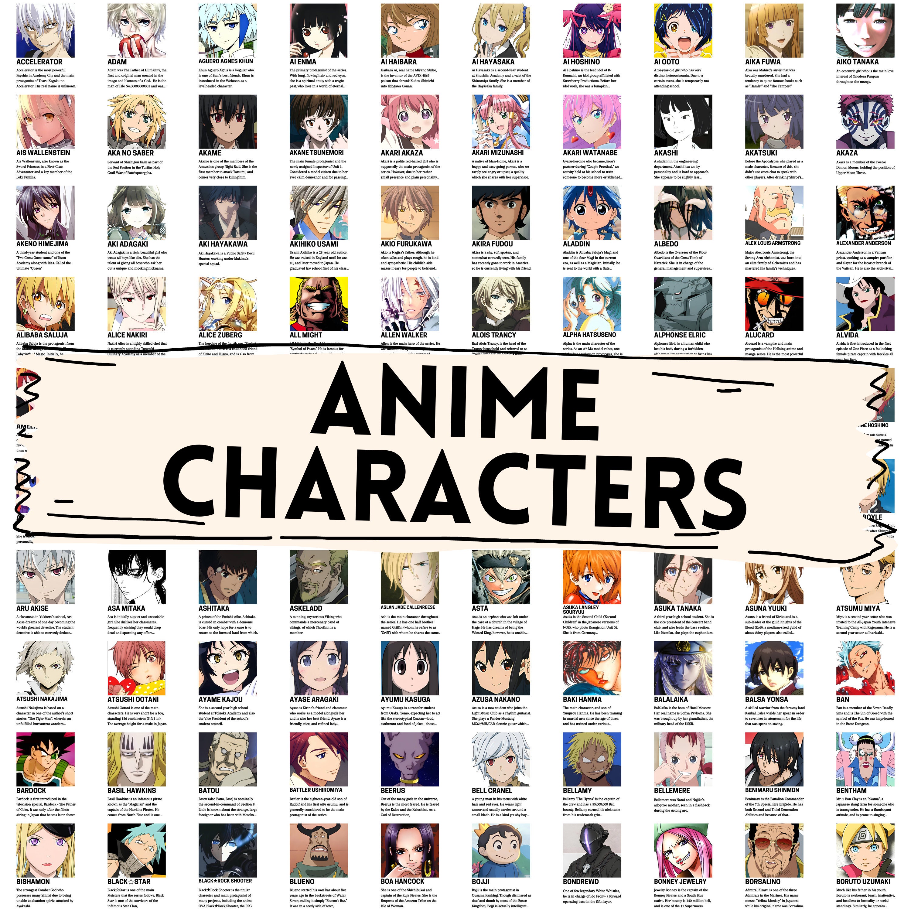 1100 Pieces Anime Characters Mini Poster Minimalist Anime Characters ...