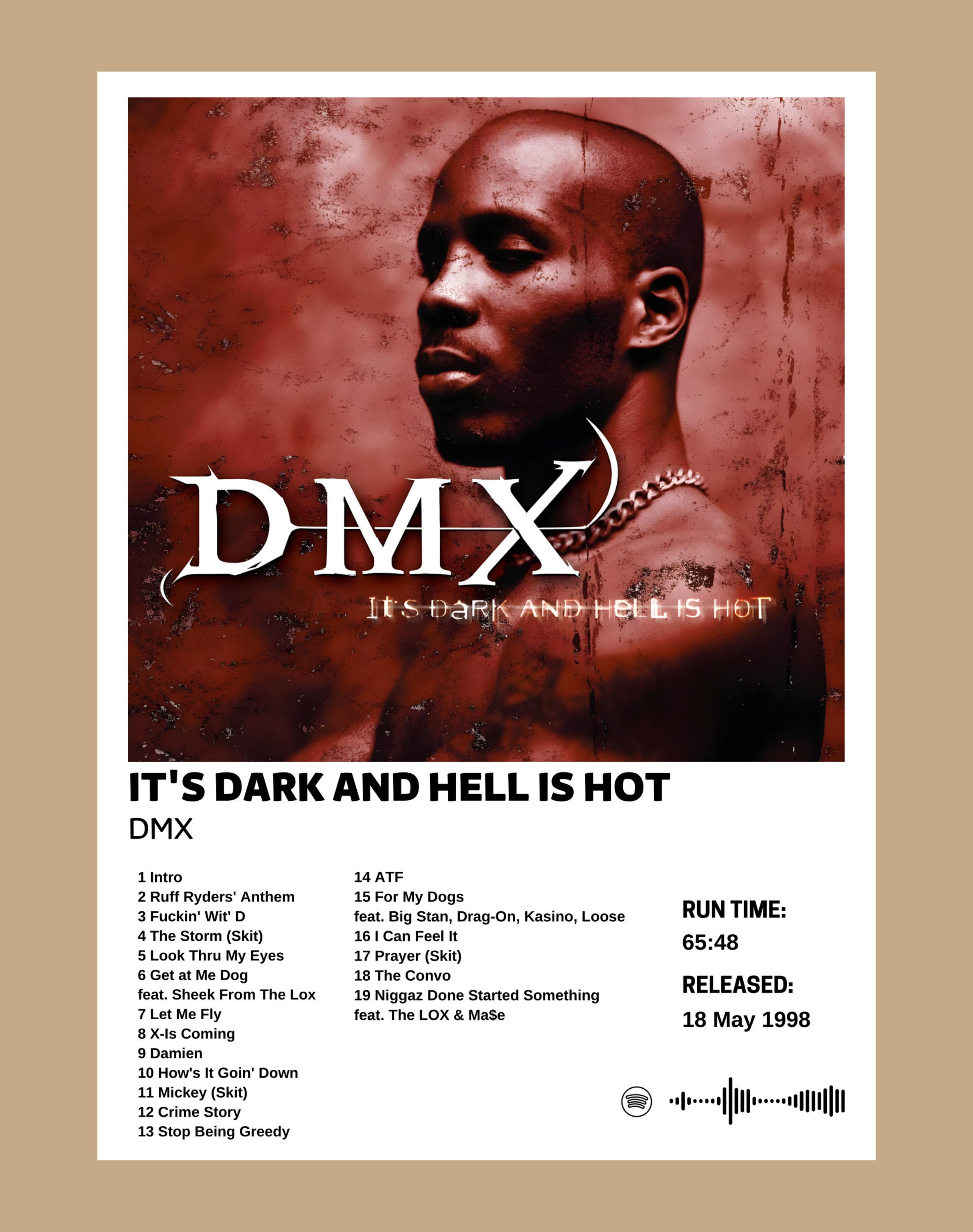 250 Pieces Hip Hop Albums of All Time Mini Poster Home Decor ...