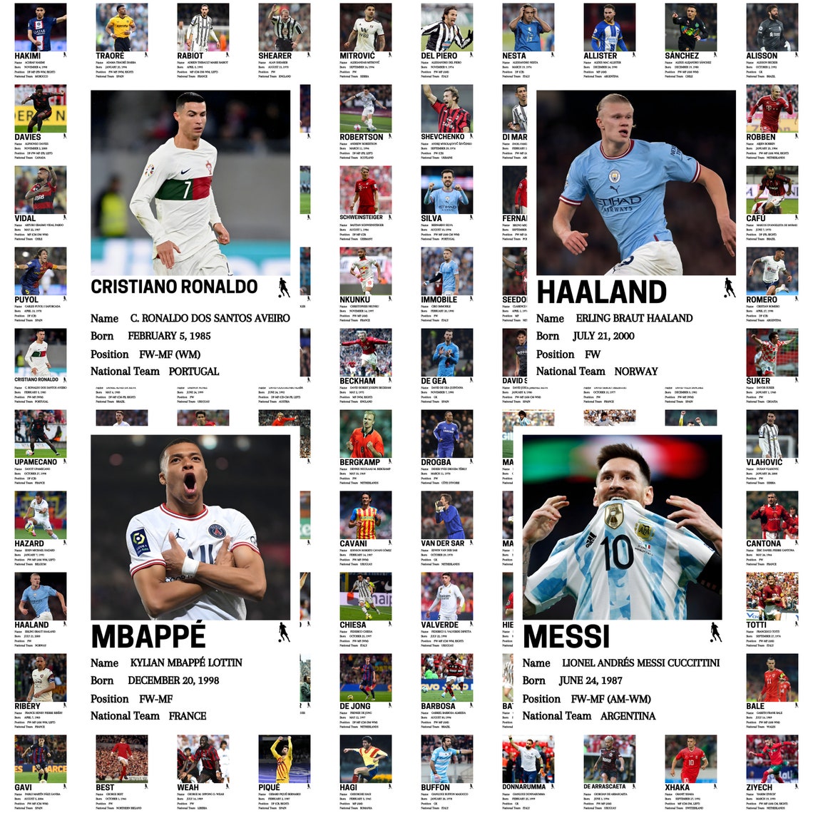 250 Best Football Players Mini Poster Minimalist Football Poster ...