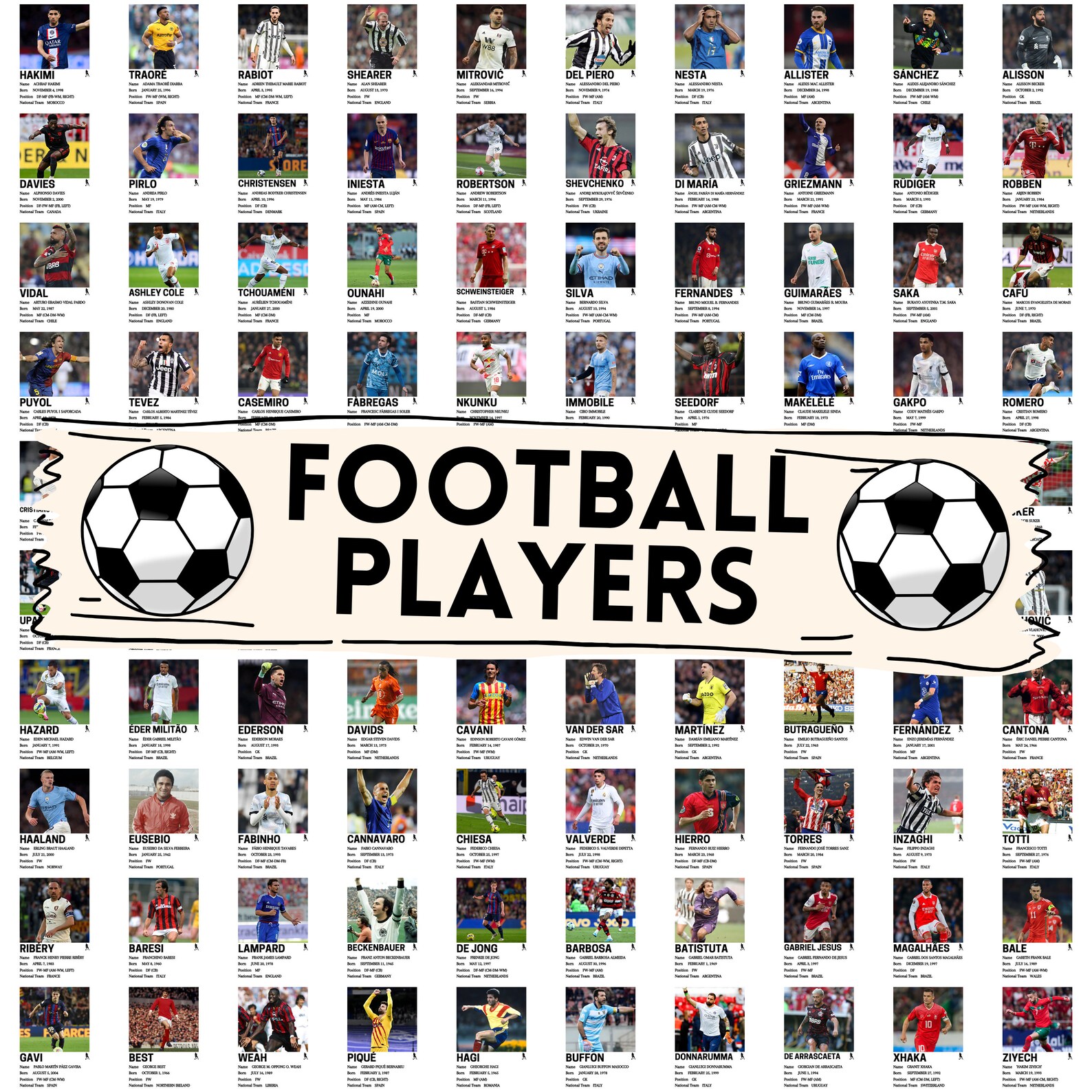 250 Best Football Players Mini Poster Minimalist Football Poster ...