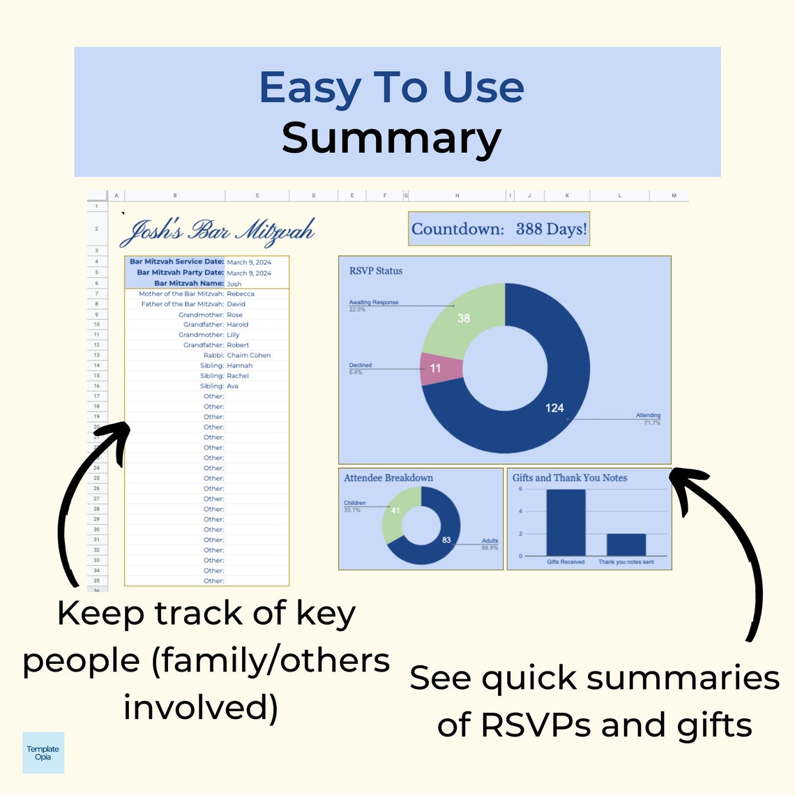 Truly Useful Bar Mitzvah Planner Spreadsheet | Guest List and Seating ...
