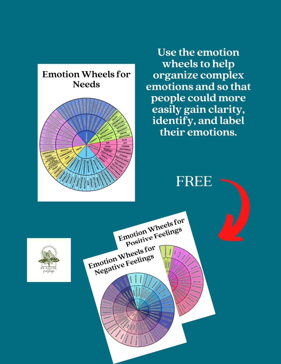 DBT Emotion Wheel| CBT| Emotion Wheel Emotion List| Feeling Wheel ...
