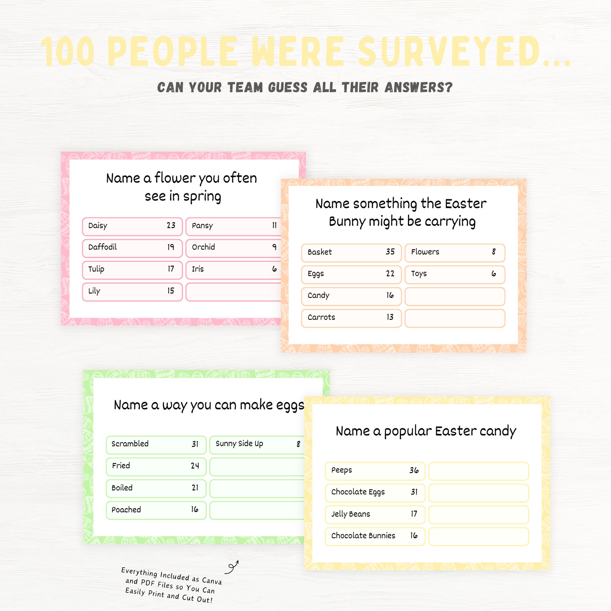 Easter Friendly Feud Trivia Game, Easter Party Game Night, Printable ...