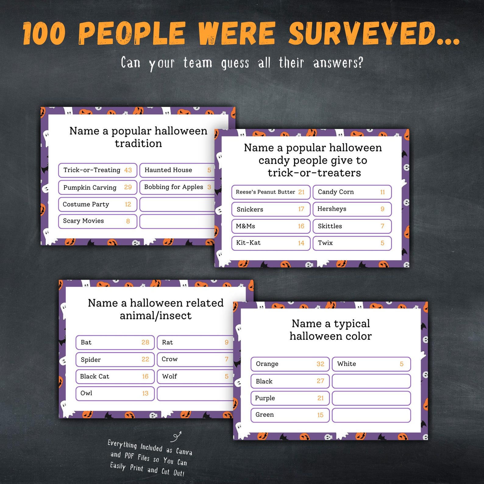 Halloween Friendly Feud Game Printable, Halloween Party Games for ...