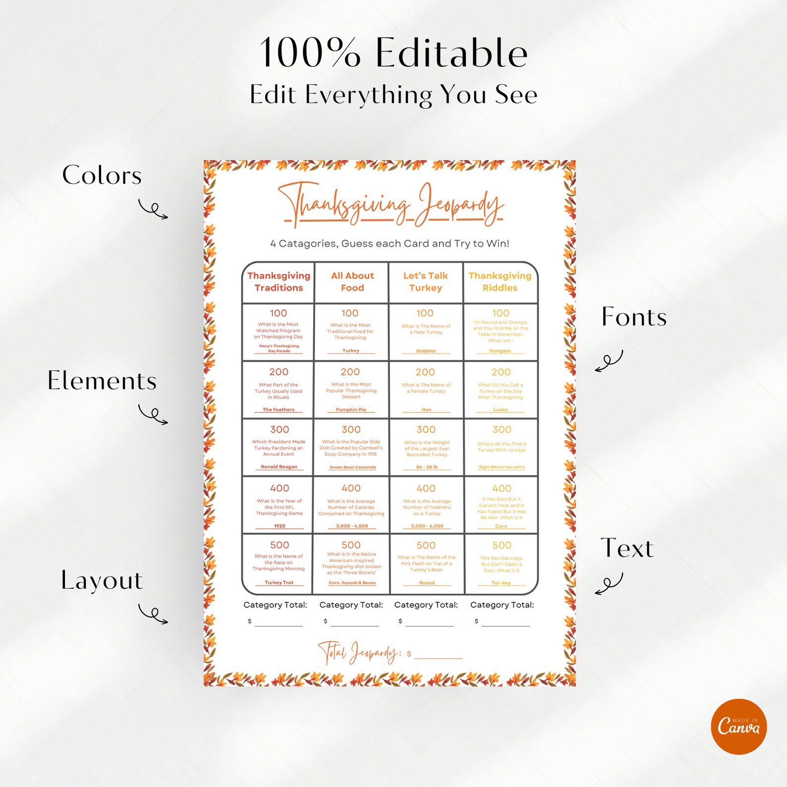 Thanksgiving Jeopardy Game for Family Activity for Friendsgiving Party ...