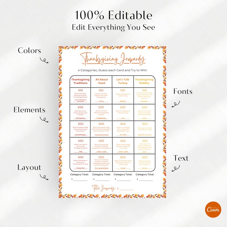Thanksgiving Jeopardy Game for Family Activity for Friendsgiving Party ...