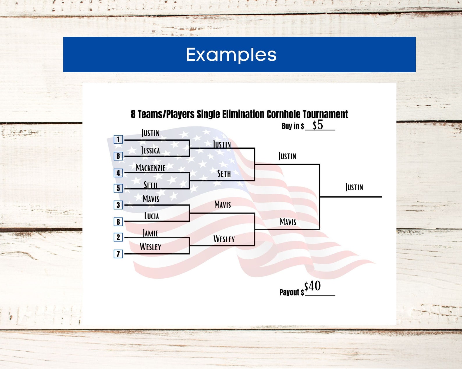 Cornhole Tournament Bracket Single Elimination Bracket for Cornhole or ...