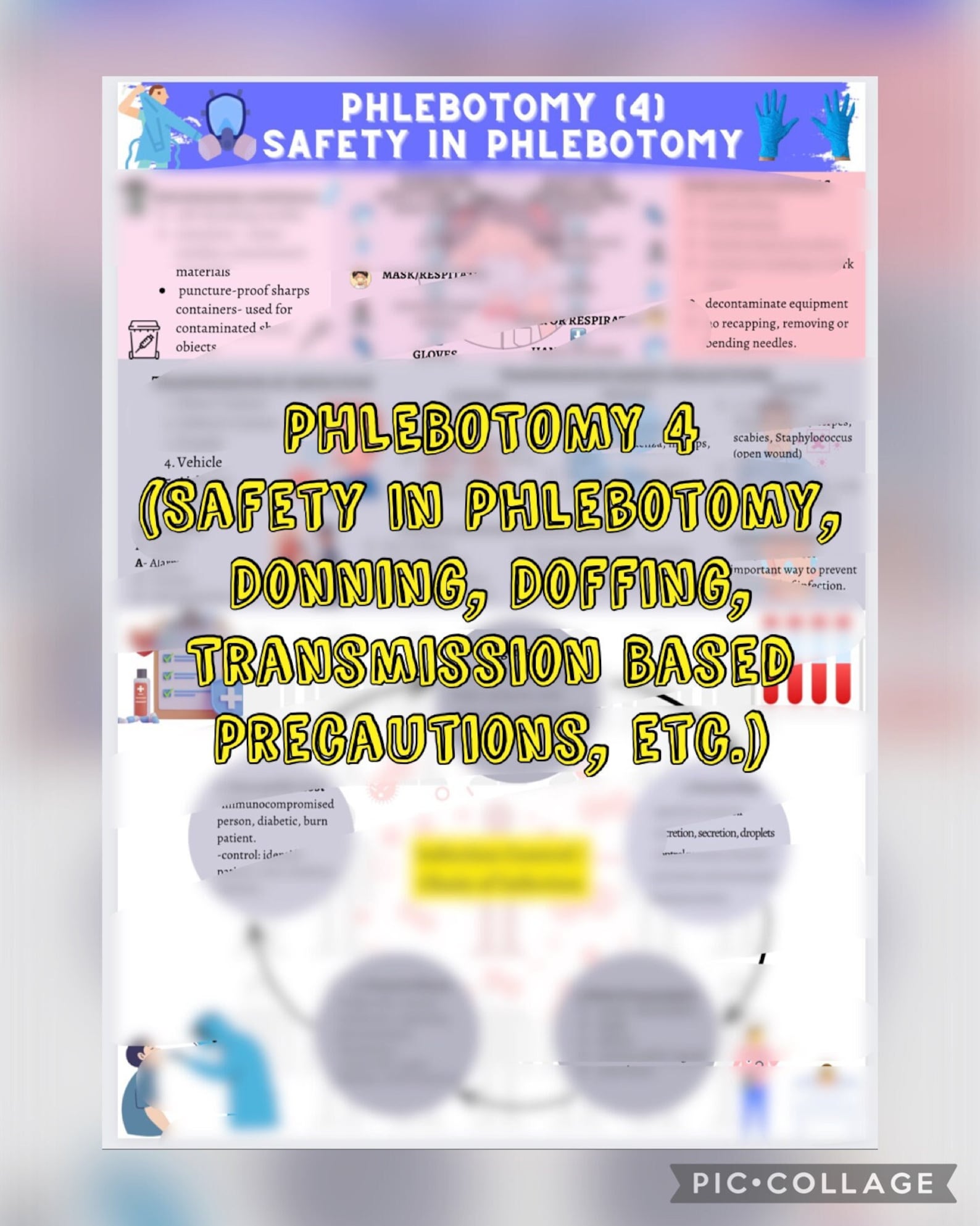 Phlebotomy Safety, Donning/doffing, Etc. - Etsy