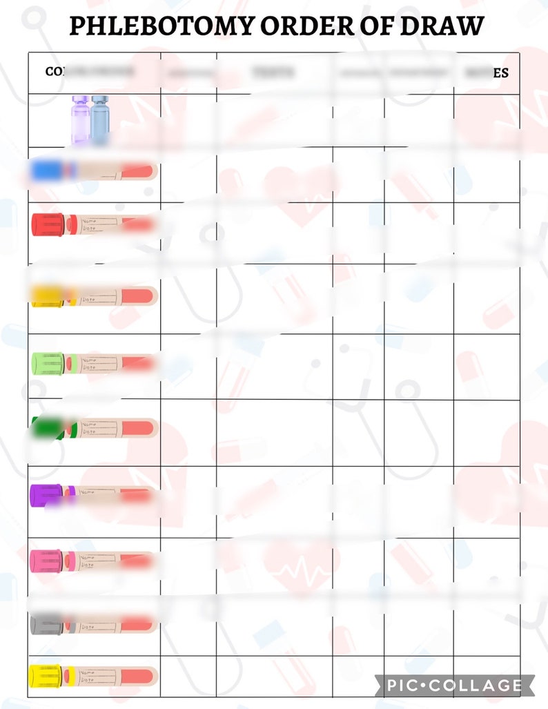 Phlebotomy Order of Draw and Chart Exercise (2 Pages PDF Files) - Etsy