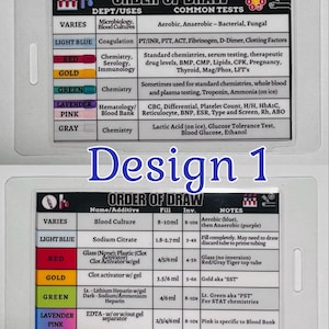 Order of Draw Badge Card With BADGE REEL - Etsy