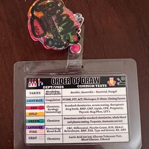 Order of Draw Badge Card With BADGE REEL - Etsy