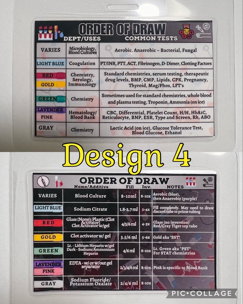 Order of Draw Badge Card - Etsy