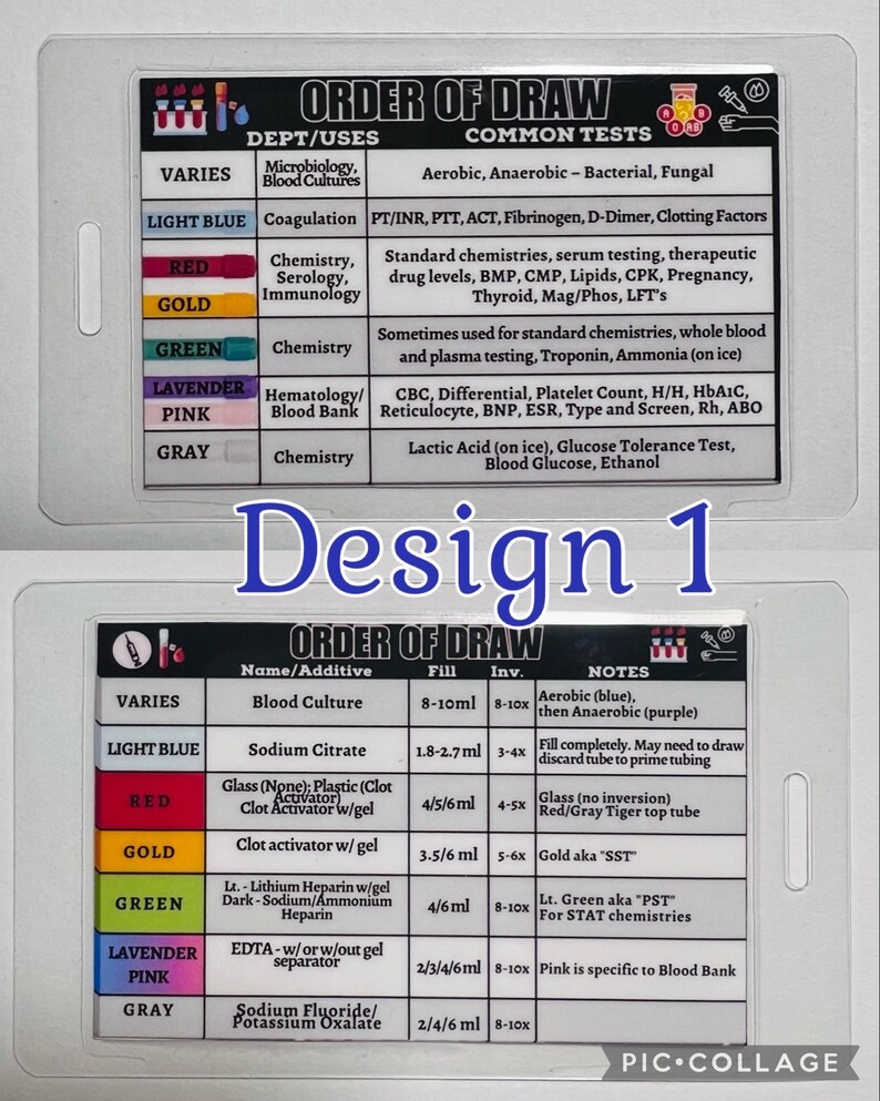 Order of Draw Badge Card - Etsy