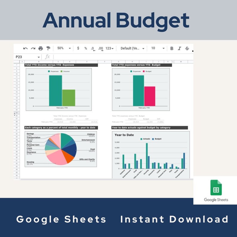 Annual Budget Spreadsheet for Google Sheets - Etsy