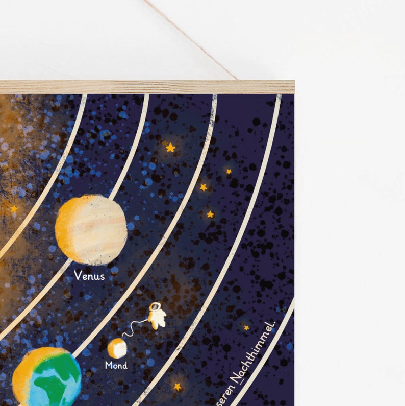 Affiche planète, chambre d'enfant, système solaire, planètes, affiche ...