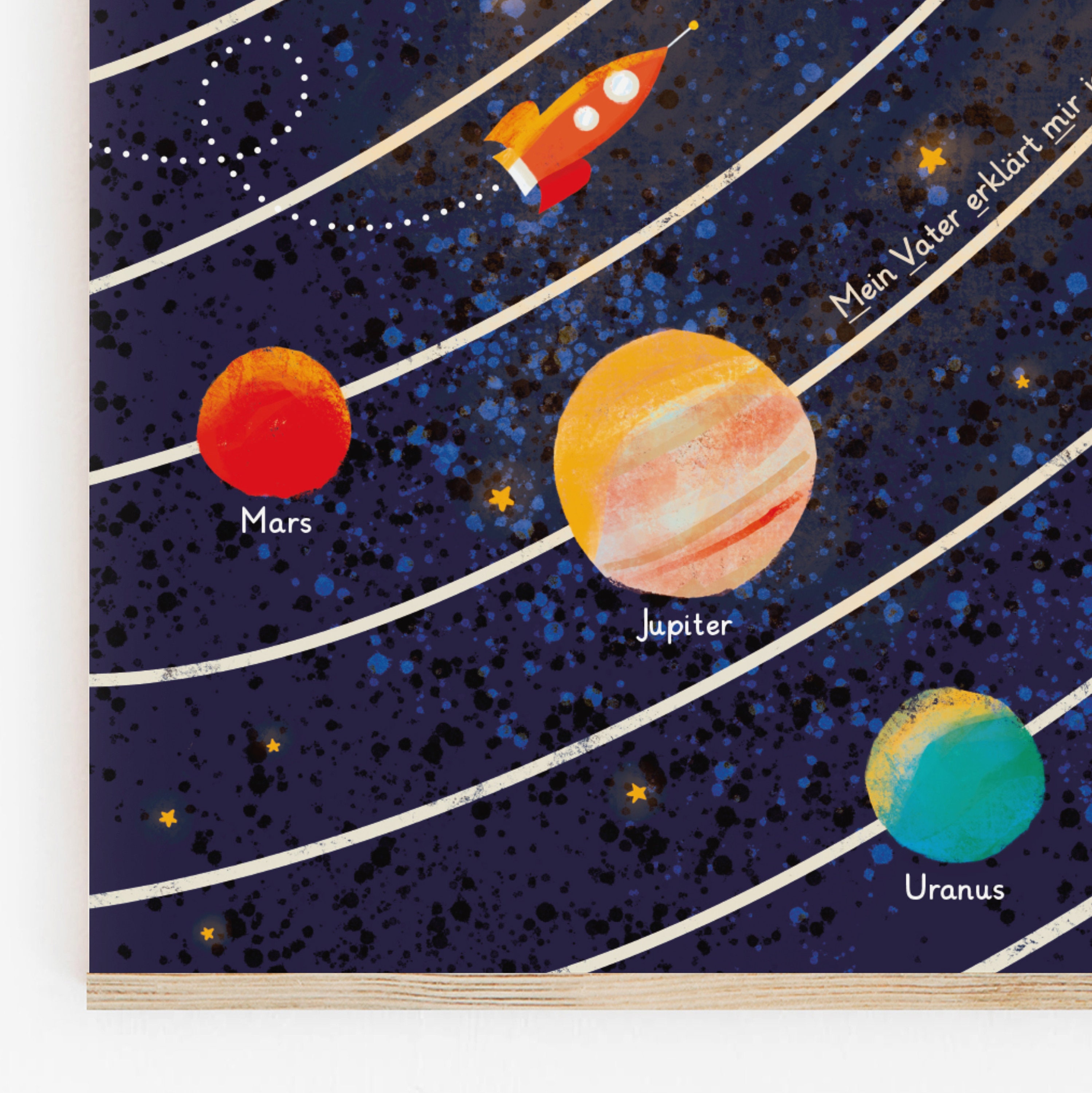 Affiche planète, chambre d'enfant, système solaire, planètes, affiche ...
