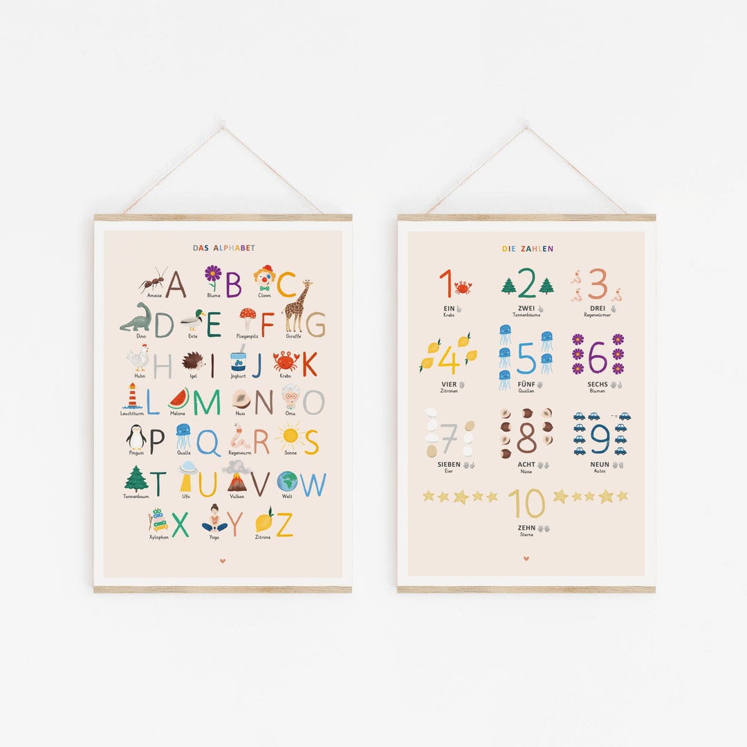 ABC Posters & Number Posters for the Children's Room, ABC, Alphabet ...