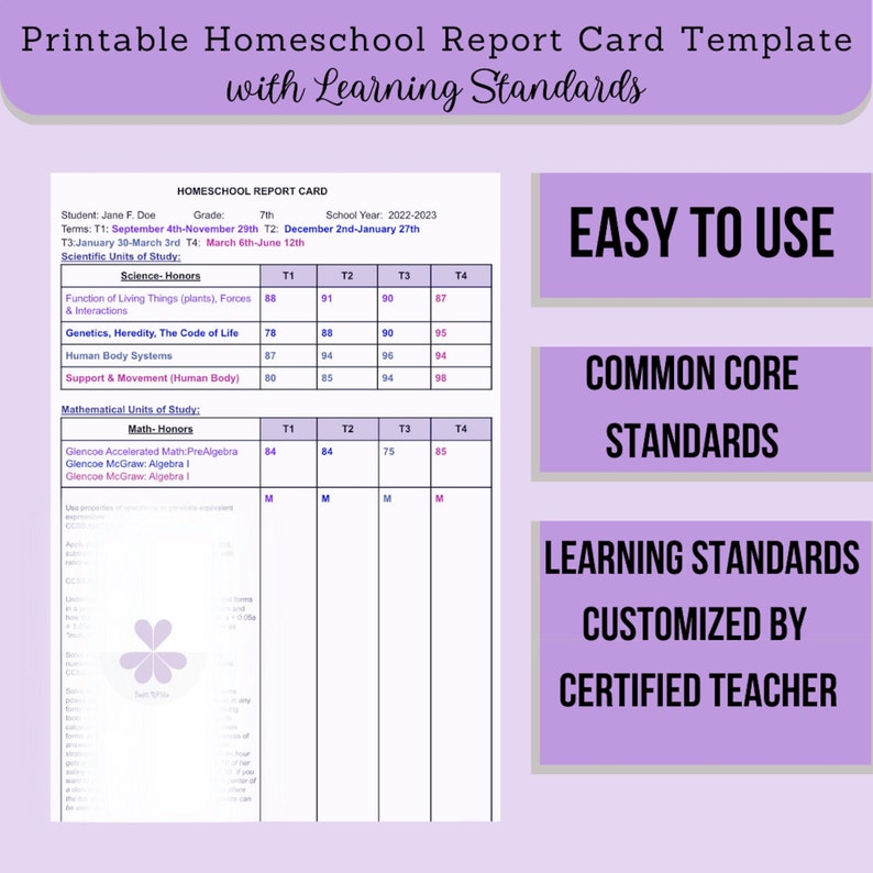 Customizable Homeschool Report Card With Standardized Learning Goals - Etsy