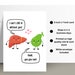 Funny Liver/gallbladder Valentine's Day Card, Clever Card for Medical ...