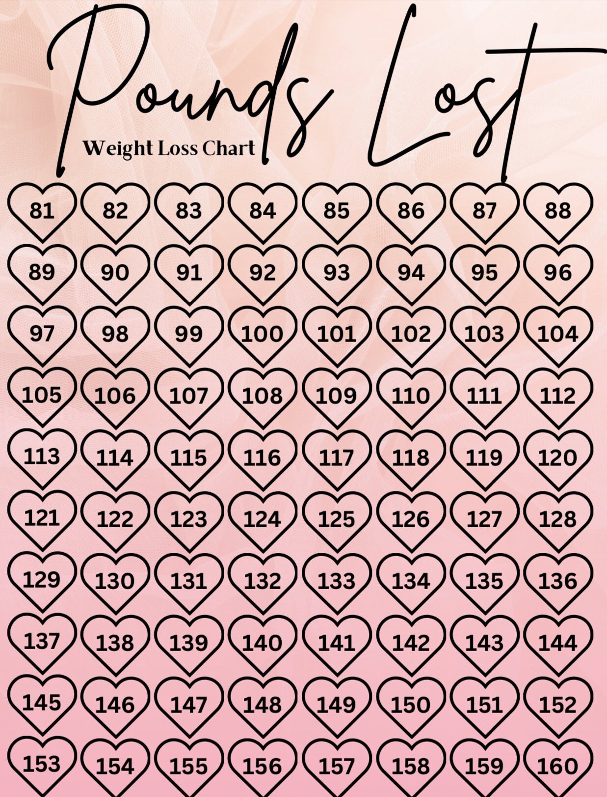 Pounds Lost, Countdown, 81-160 Pound Countdown, Digital Weightloss ...