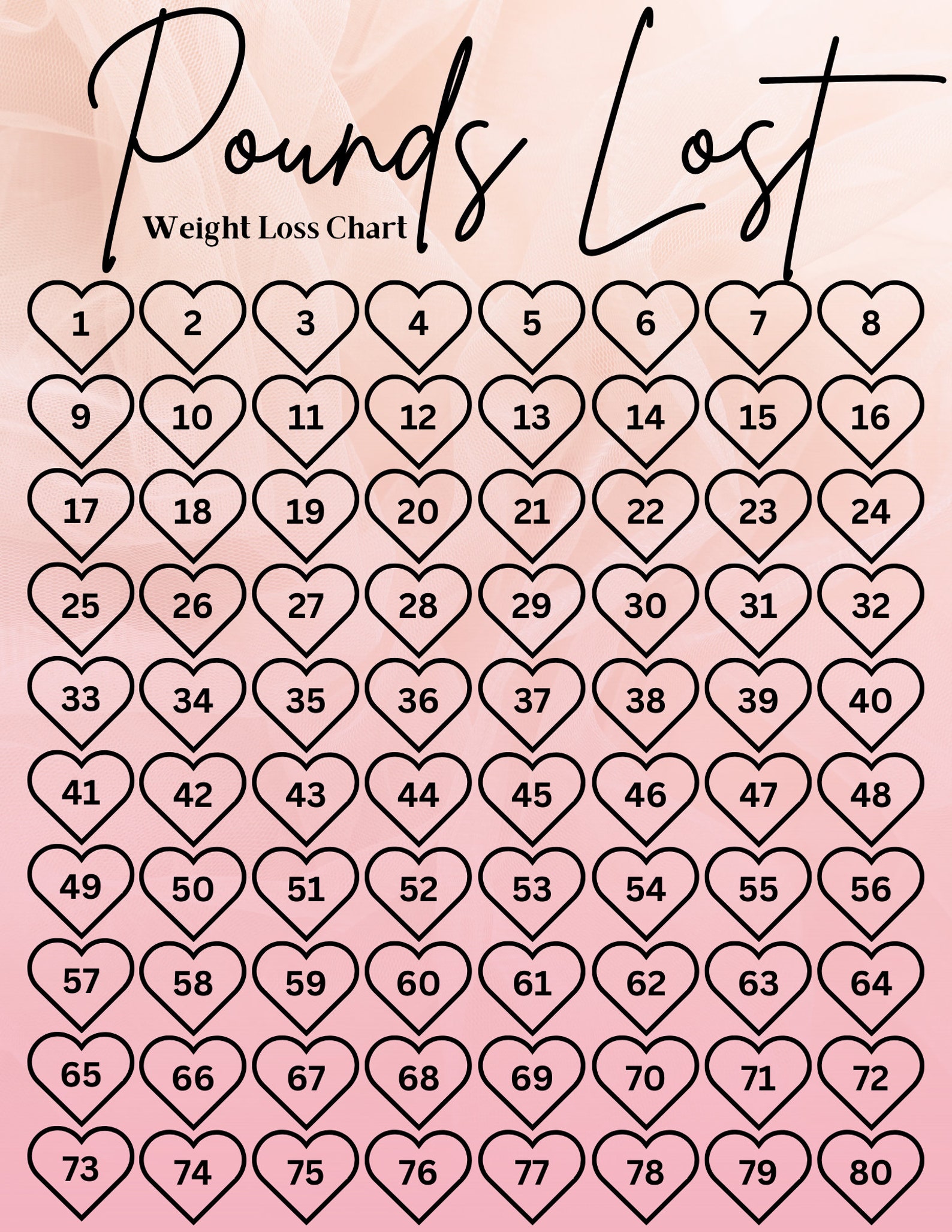 Pounds Lost Countdown 80 Pound Countdown Digital Weight - Etsy