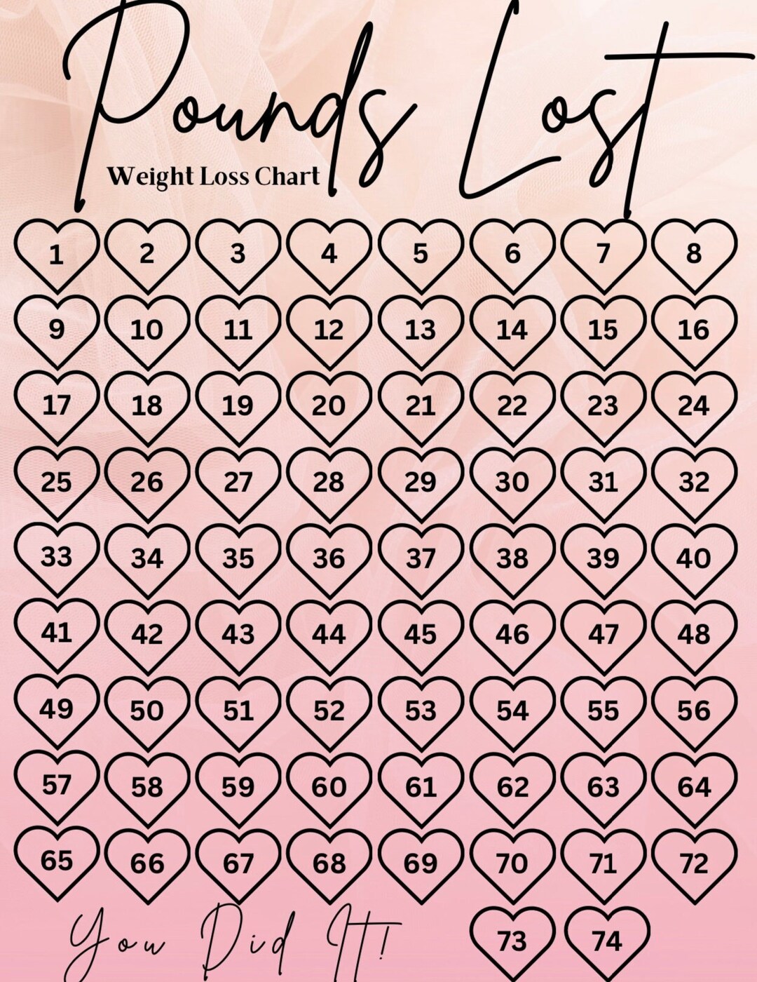 Points Lost Tracker - 74 Pounds - Etsy
