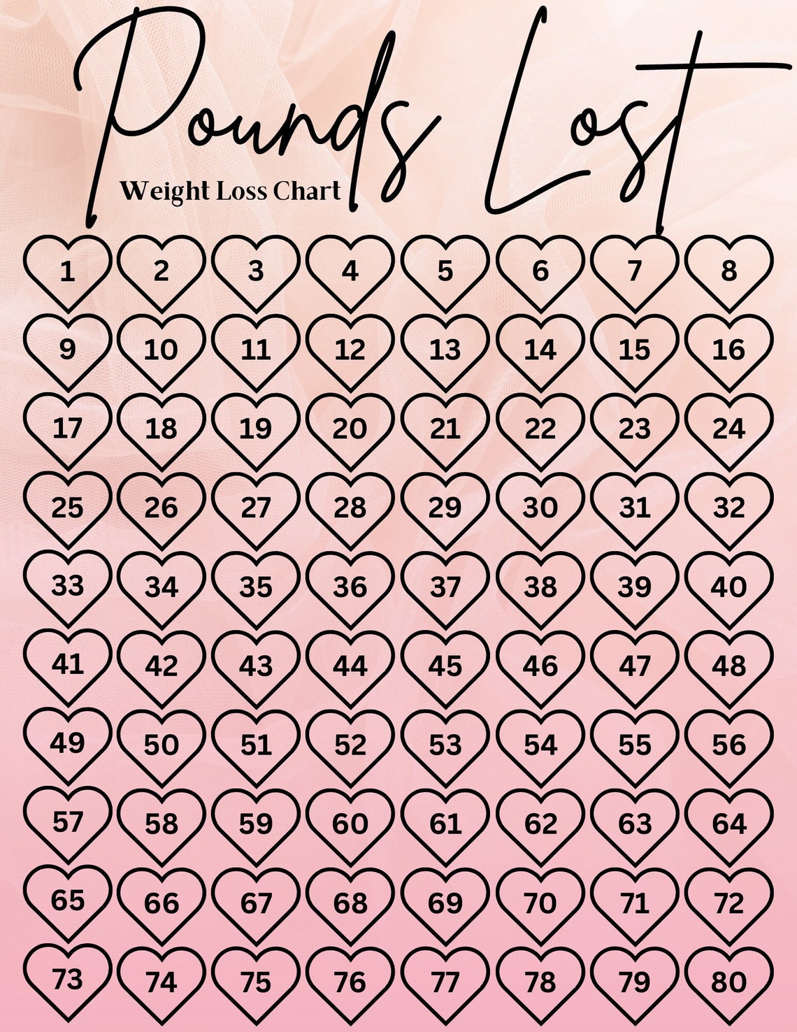 Pounds Lost, Countdown, 80 Pound Countdown, Digital Weight Loss Tracker ...